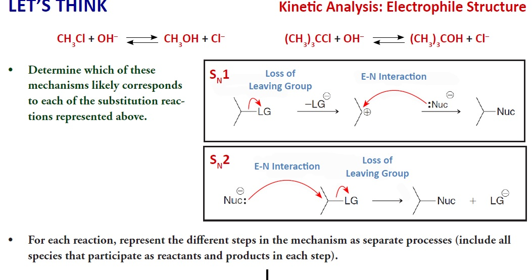Solved Determine which of these mechanisms likely | Chegg.com