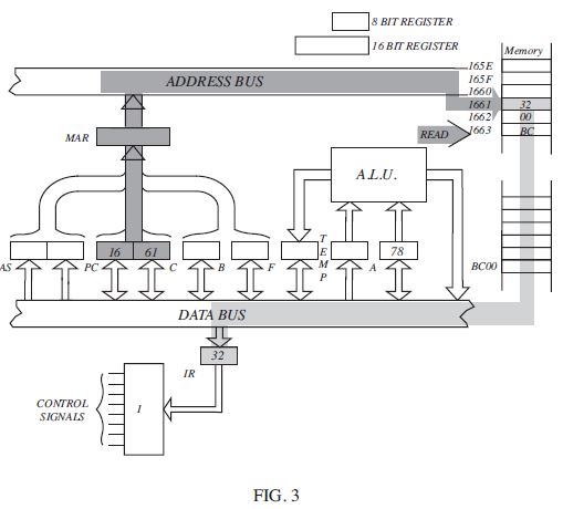 Solved Provide a block diagram of a PLC system which | Chegg.com