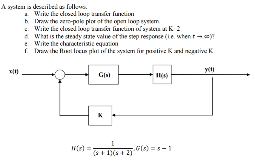 Solved A system is described as follows: a. Write the | Chegg.com