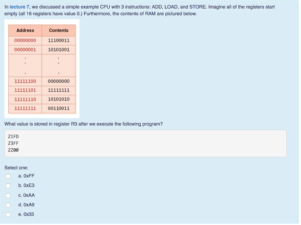 Solved In lecture 7, we discussed a simple example CPU with | Chegg.com