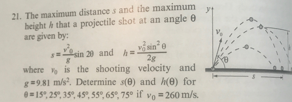 Solved 21·The maximum distance s and the maximum Jy v height | Chegg.com