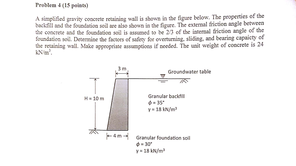 Solved Problem 4 (15 points) below. The properties of the A | Chegg.com