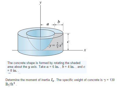 Solved The concrete shape is formed by rotating the shaded | Chegg.com