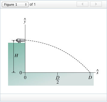 Solved A cannonball is fired horizontally from the top of a | Chegg.com
