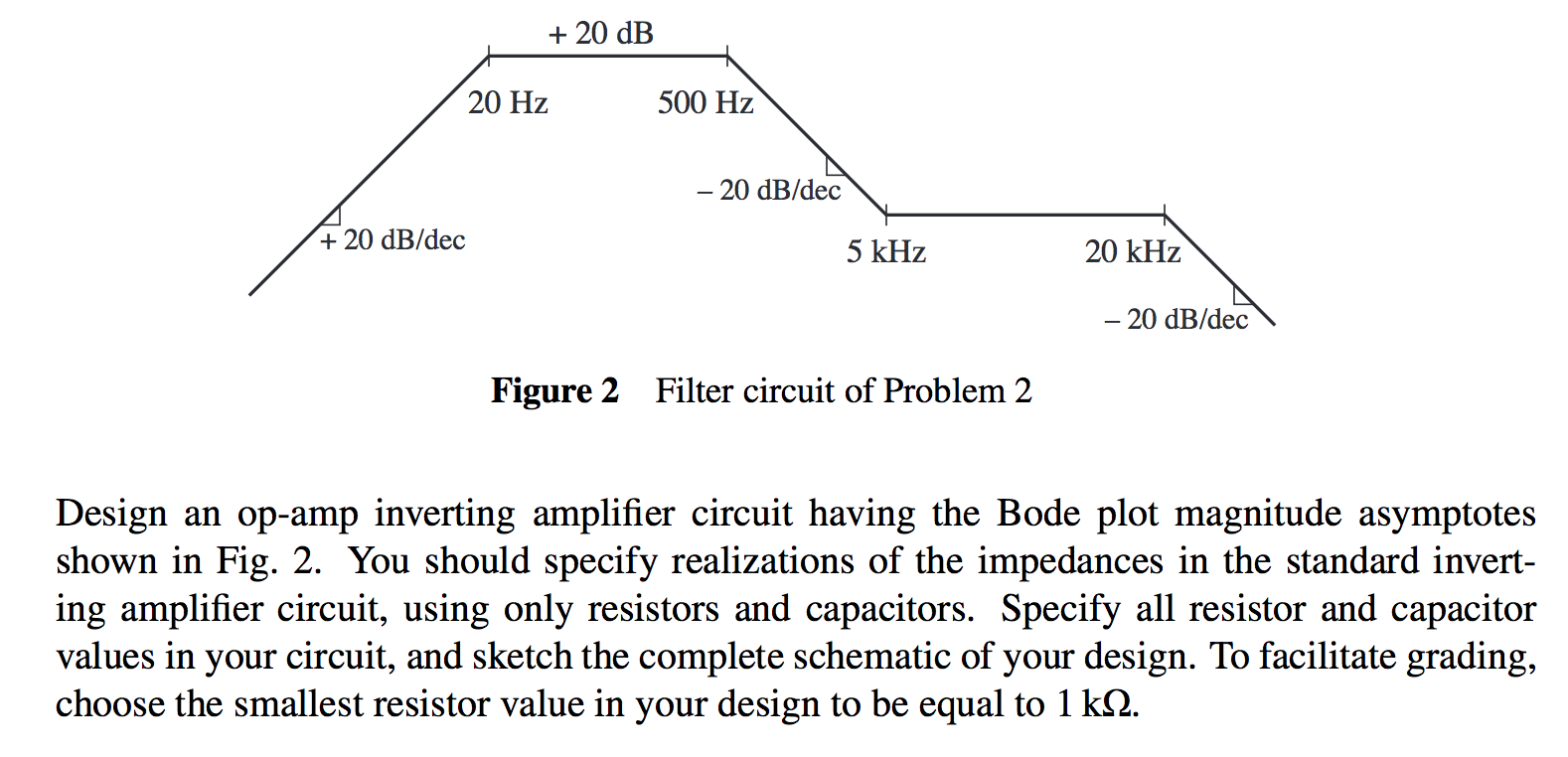Solved Filter circuit of Problem 2 Design an op-amp | Chegg.com