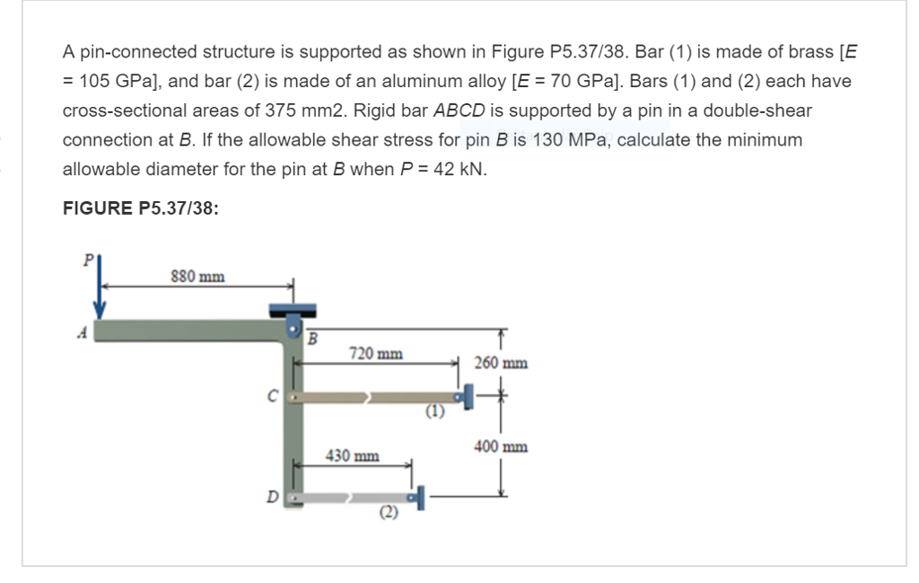 Solved A pin-connected structure is supported as shown in | Chegg.com