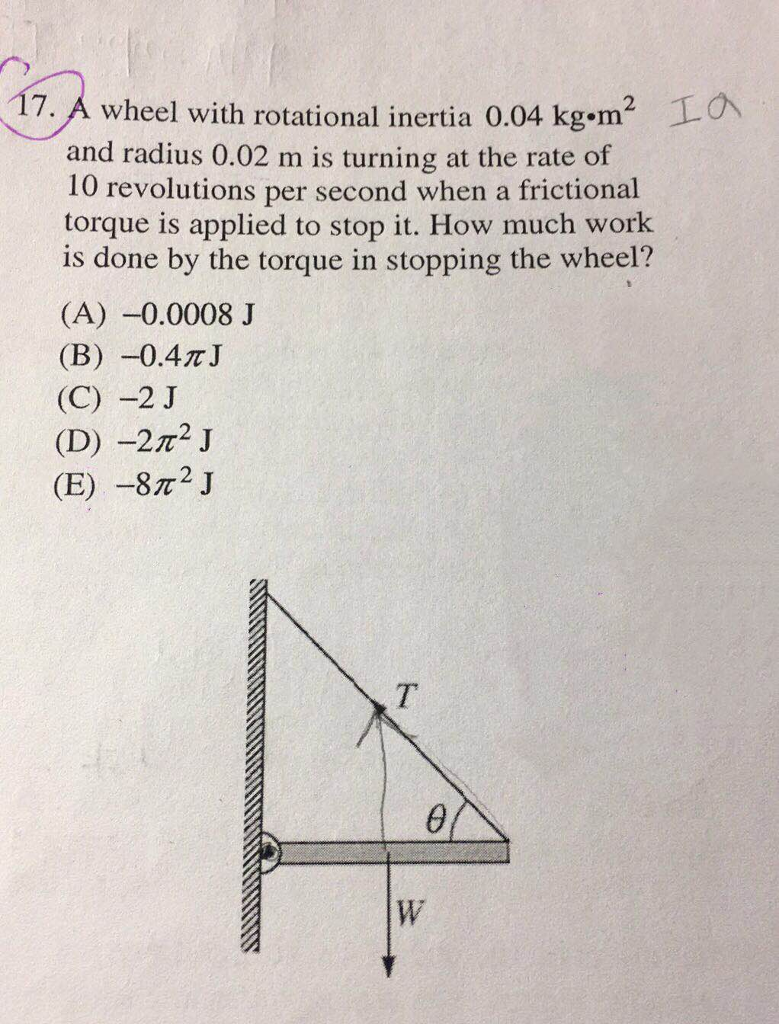 Solved 7. A wheel with rotational inertia 0.04 kg.m 2 IO and | Chegg.com