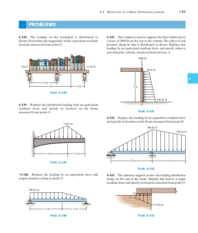 Solved Compute the reactions at the pin supports and at the | Chegg.com