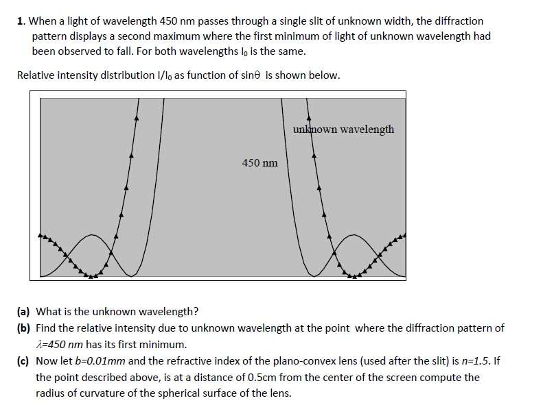 Solved When a light of wavelength 450 nm passes through a | Chegg.com