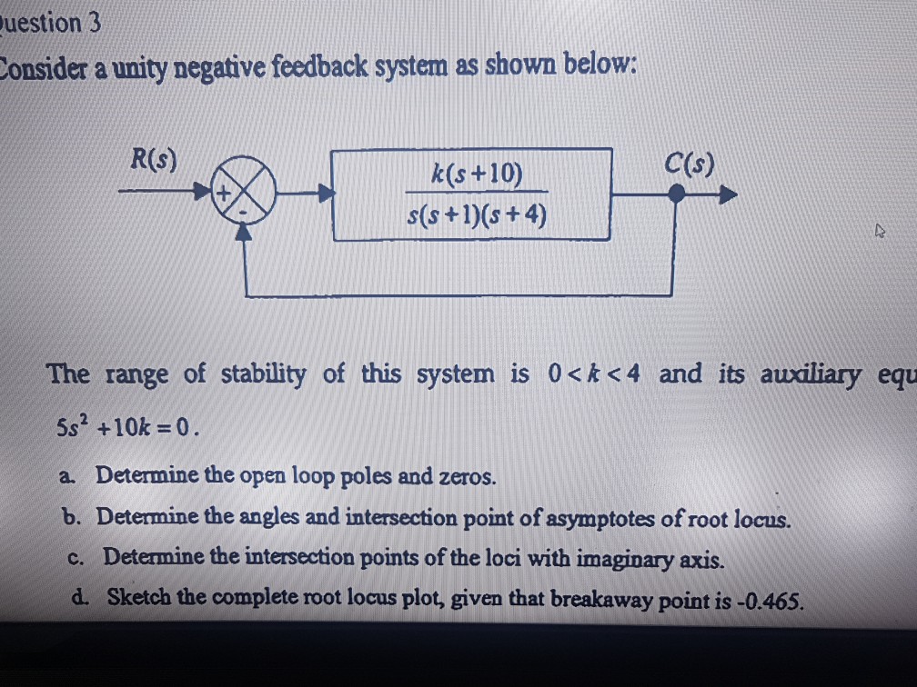 Solved Uestion 3 Onsider A Unity Negative Feedback System As 