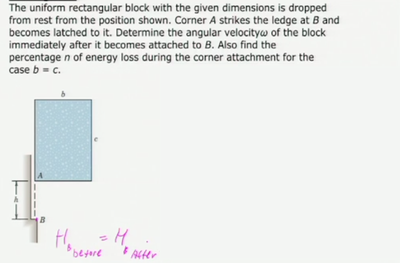 Solved The uniform rectangular block with the given | Chegg.com