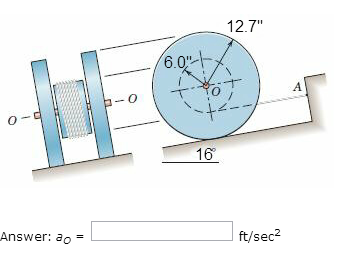 Each of the two solid disk wheels weighs 21.0 lb, and | Chegg.com