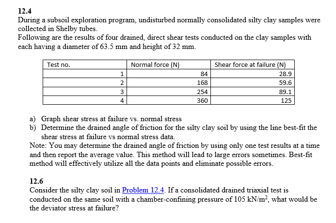 Solved 12.4 During a subsoil exploration program, | Chegg.com