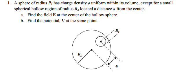 Solved A sphere of radius R1 has charge density rho uniform | Chegg.com