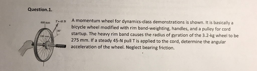 Solved A momentum wheel for dynamics-class demonstrations | Chegg.com