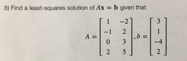 Solved: Find A Least-squares Solution Of Ax = B Given That... | Chegg.com