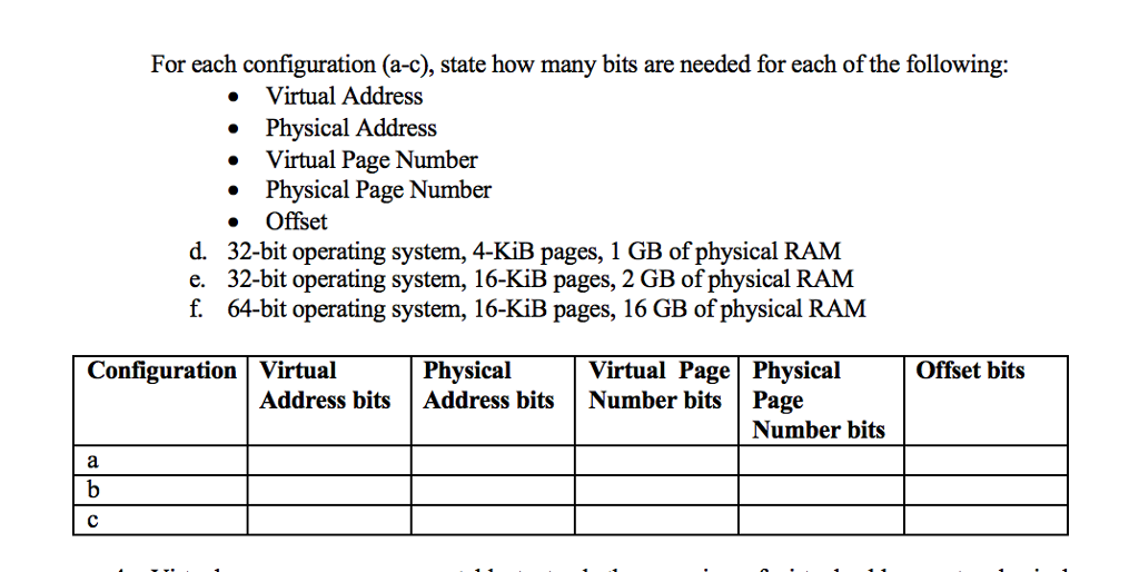 Solved For each configuration (a-c), state how many bits are | Chegg.com