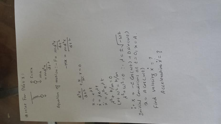 Solved The equations of SHM are given in the first, | Chegg.com