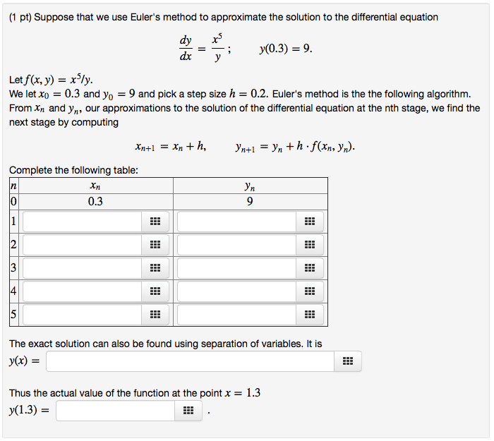 Solved Suppose That We Use Eulers Method To Approximate The