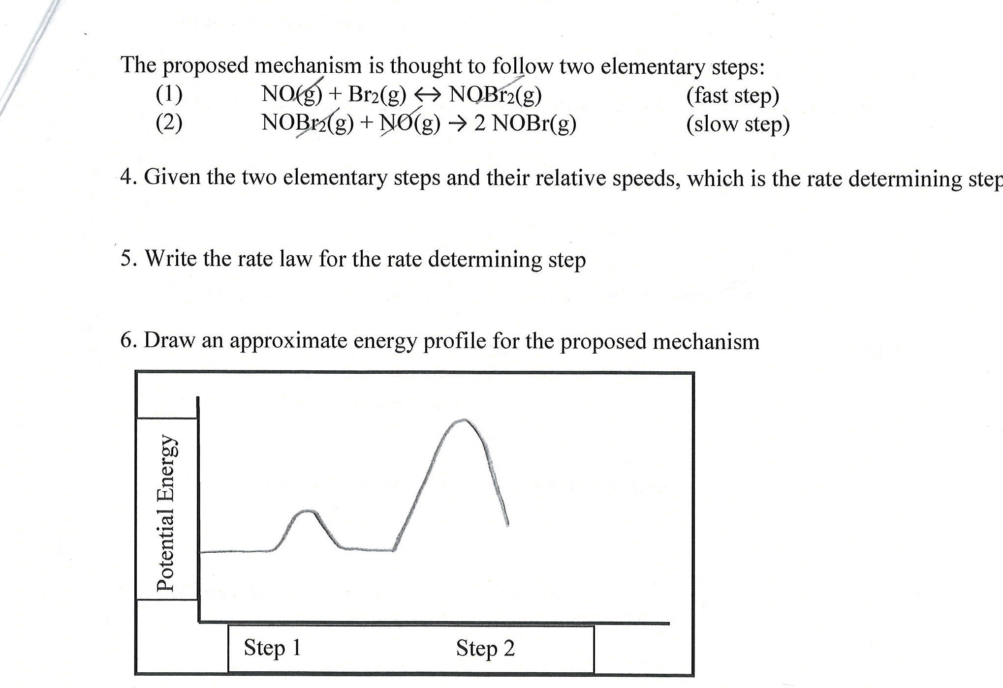Solved The proposed mechanism is thought to follow two | Chegg.com