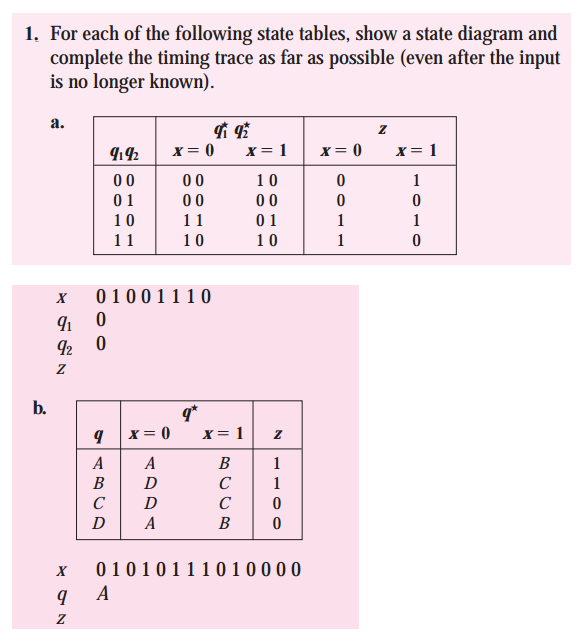 Solved Please Solve it step by step with your own work and | Chegg.com