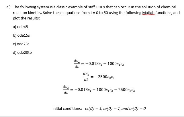 Solved 2.) The following system is a classic example of | Chegg.com