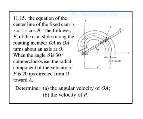 Solved 11.15. the equation of the center line of the fixed | Chegg.com