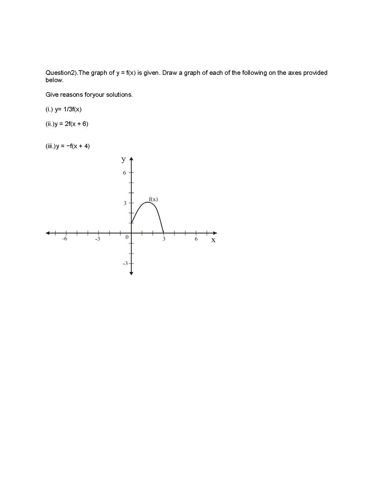 Solved The graph of y = f(x) is given. Draw a graph of each | Chegg.com