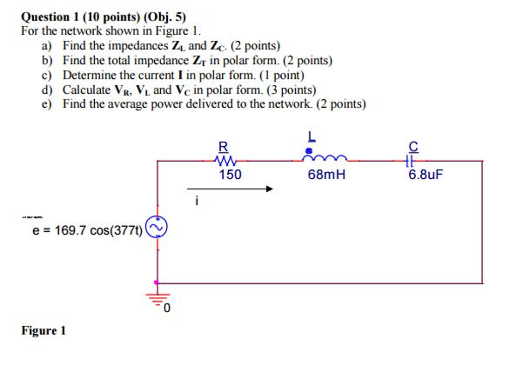 Solved For the network shown in Figure 1. Find the | Chegg.com