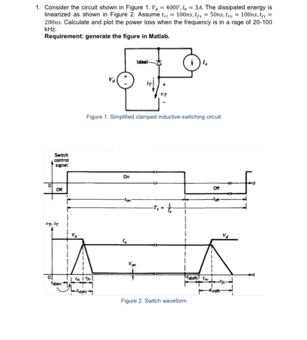 Switch control signal tri itful On ton Von ton. | Chegg.com