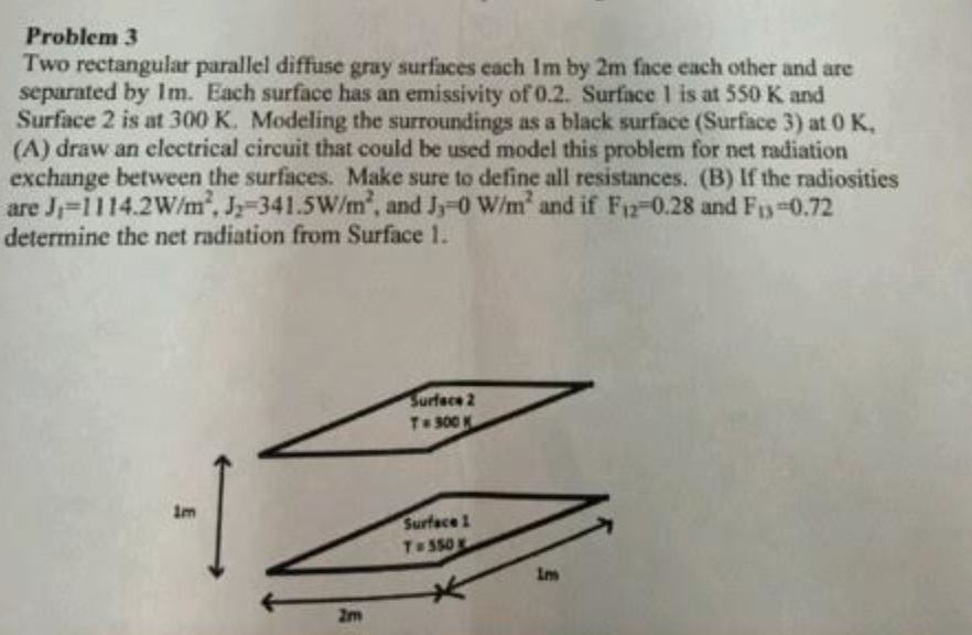 Solved Two rectangular parallel diffuse gray surfaces each | Chegg.com