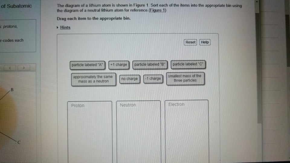 The diagram of a lithium atom is shown in Figure 1. | Chegg.com