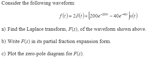 Solved Consider the following waveform: f(t) = 2 delta (t)+ | Chegg.com