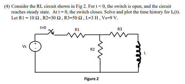 Solved (4) Consider the RL circuit shown in Fig 2. For t