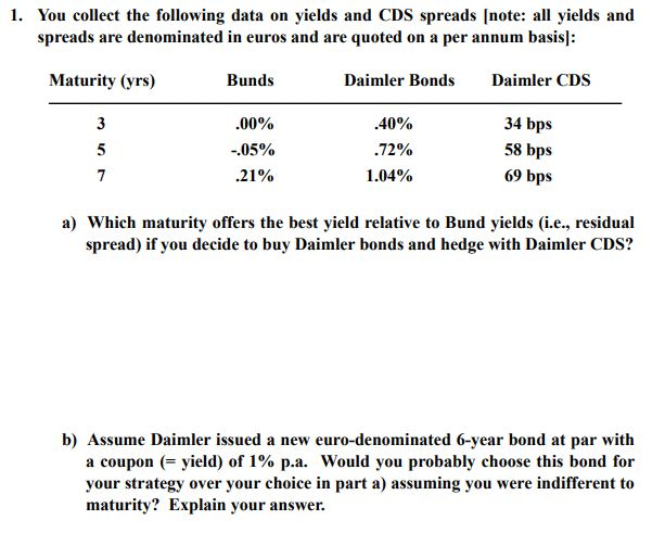 Solved You collect the following data on yields and CDS | Chegg.com