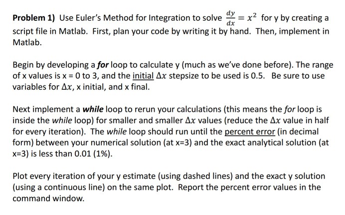 Solved Use Euler's Method for Integration to solve dy/dx = | Chegg.com