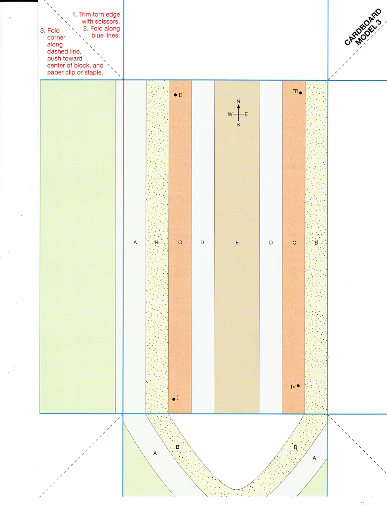 Solved Cardboard Model Analysis and Interpretation Activity | Chegg.com