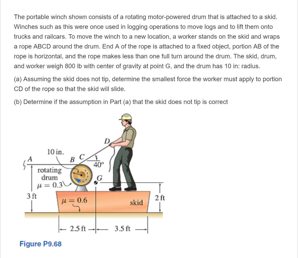 The portable winch shown consists of a rotating | Chegg.com