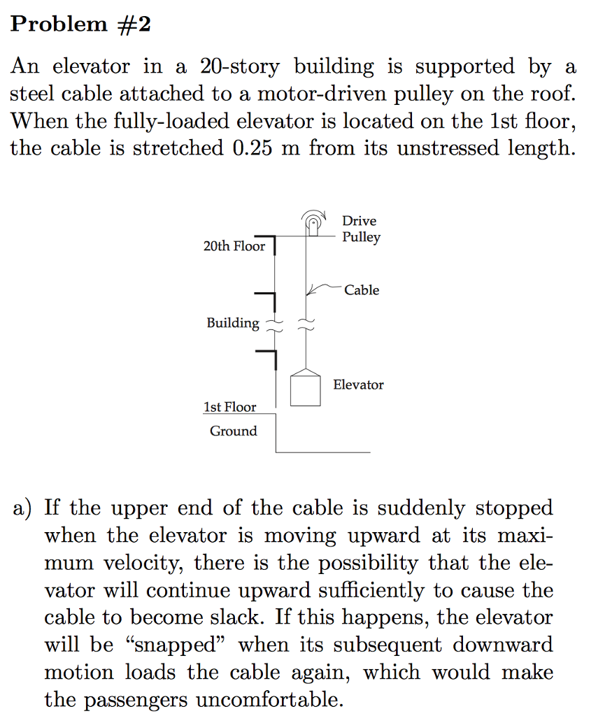 The question doesnt state the length of cable, we | Chegg.com