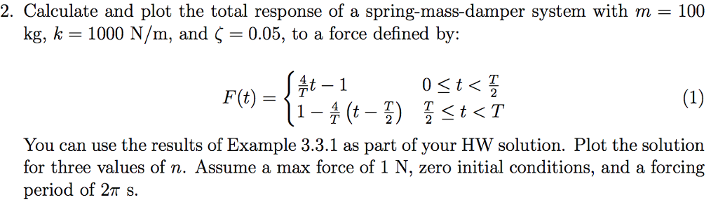 Solved 2. Calculate and plot the total response of a | Chegg.com