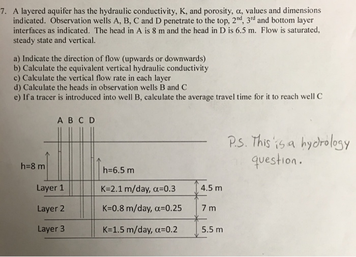 Solved A layered aquifer has the hydraulic conductivity, K, | Chegg.com