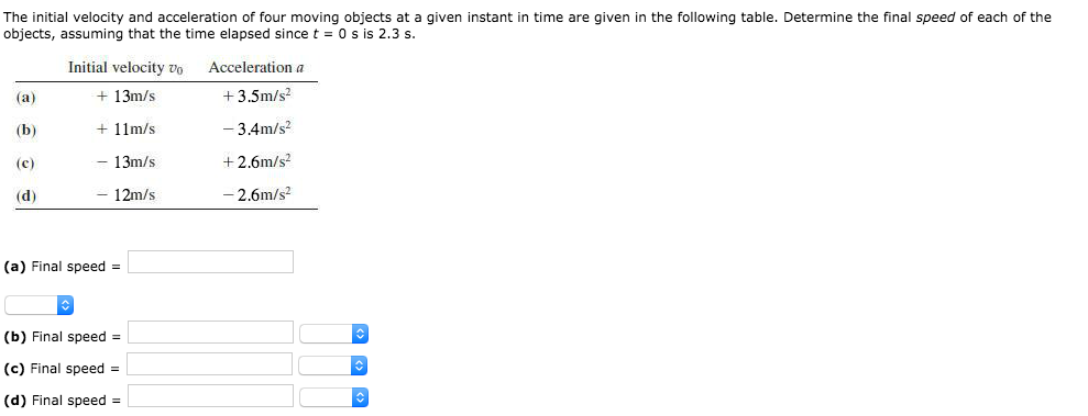 Solved The Initial Velocity And Acceleration Of Four Moving