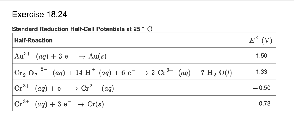 Solved Standard Reduction Half-Cell Potentials at 25 degree | Chegg.com