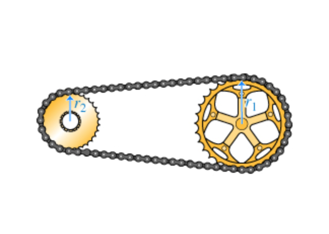 Solved Let wheel 1 rotate at a constant angular speed | Chegg.com