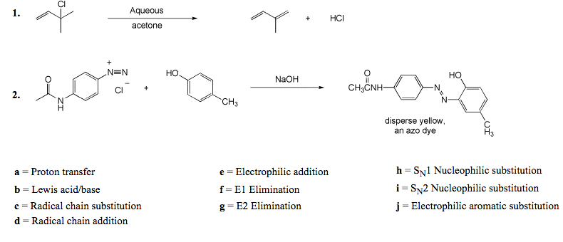 Solved Identify the mechanism by which each of the reactions | Chegg.com