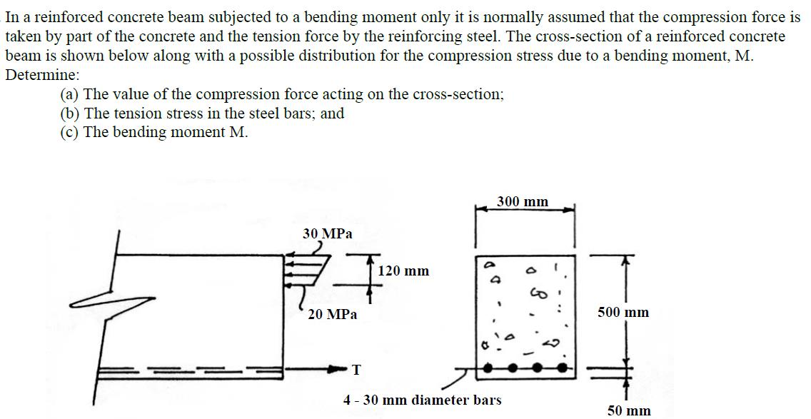 Solved In a reinforced concrete beam subjected to a bending | Chegg.com