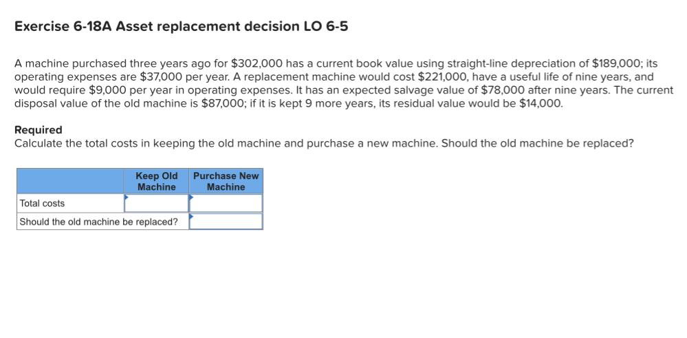 Solved Exercise 6-18A Asset replacement decision LO 6-5 A | Chegg.com Solved Exercise 6-18A Asset replacement decision LO 6-5 A | Chegg.com