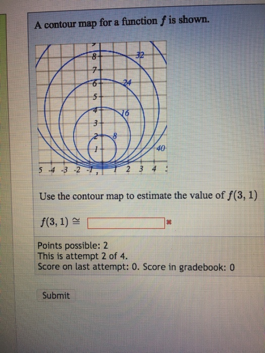 Solved: A Contour Map For The Function F Is Shown. Use The... | Chegg.com