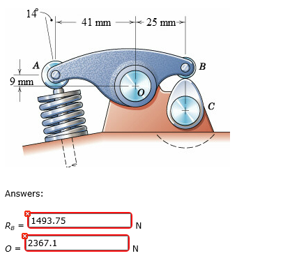 Solved A rocker arm with rollers at A and B is shown in the | Chegg.com