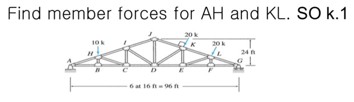 Solved Find member forces for AH and KL. SO k.1 | Chegg.com Solved Find member forces for AH and KL. SO k.1 | Chegg.com